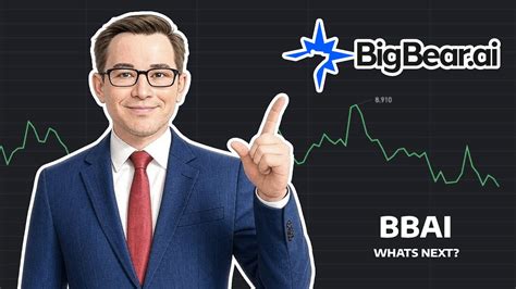 Whats Next Bbai Stock Price Prediction Bbai Stock Analysis
