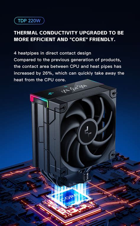Deepcool Ak400 Digital Pro Digital Standard White Zero Dark Cpu Air Cooler 4 Heat Pipes