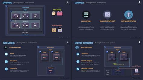 Siphamandla Zolakhe Posted On Linkedin