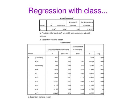 ppt regression analysis and variable transformations enhancing statistical accuracy
