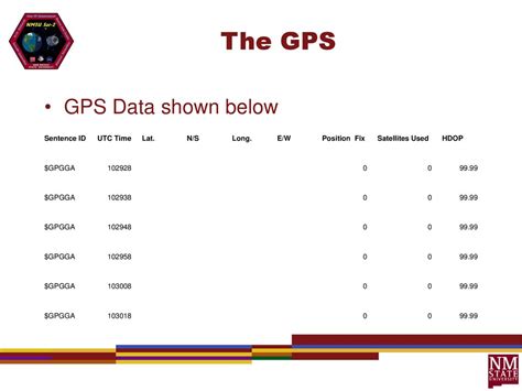 NMSU SHOT II WORKSHOP Klipsch Babe Of Electrical And Computer Engineering Mechanical