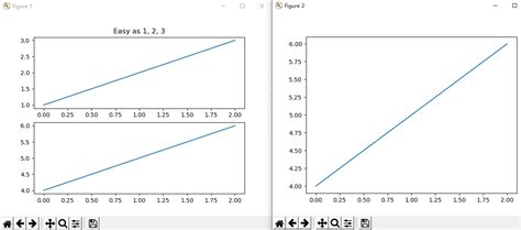 Matplotlib 绘图 白月黑羽