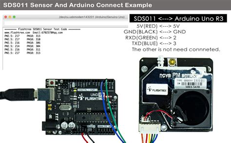 flashtree pm sensor sds011 high precision pm2 5 air quality detection sensor module for arduino