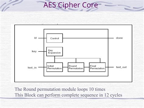 aes advance encryption algorithim in ppt