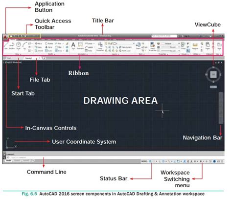 learn basic auto cad autocad interface