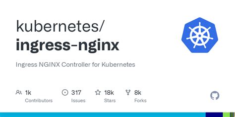 Issues Kubernetes Ingress Nginx Github