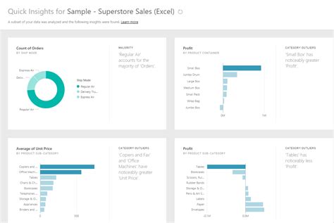 Breaking Bi Power Bi Exploring Your Data