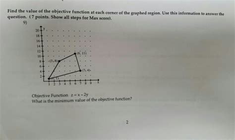 Solved Find The Value Of The Objective Function At Each