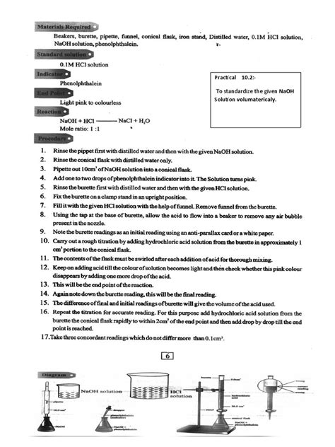 10th Chemistry Practical Notes Pdf