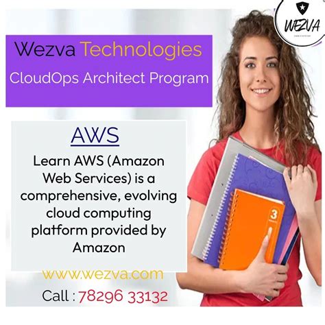 Yuvraj Wezvatech On Linkedin Devops Devopsjobs Devopstrends