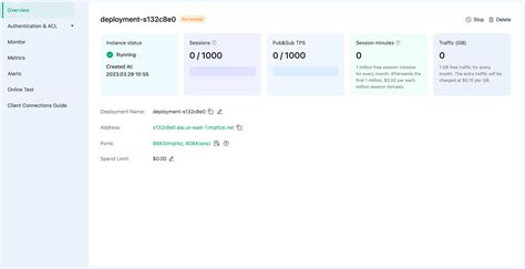 Create A Serverless Deployment Emqx Cloud Documentation