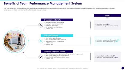 Benefits Performance Management System Powerpoint Presentation And Slides Ppt Slide Slideteam