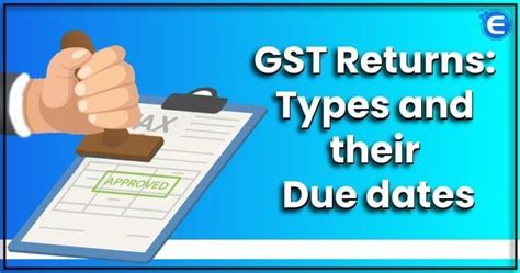 GST Returns Types And Their Due Dates Enterslice