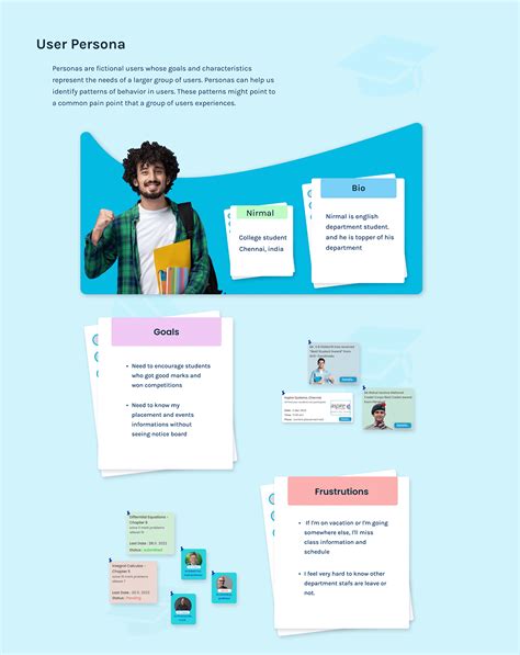 Mycollege All In One App For College Students On Behance