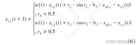 基于惯性权重与柯西混沌变异的改进正余弦算法iwccsca柯西算子 Csdn博客