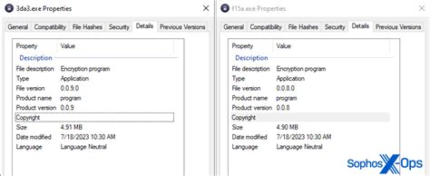 Sophos Discovers Ransomware Abusing “sophos” Name Sophos News