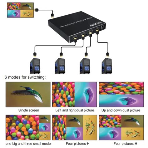 HDMI Quad Multi Viewer Switcher Honorstand Technology Co Limited