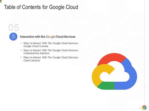 Top Google Cloud IT Powerpoint PowerPoint Presentation Templates In