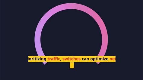 Networkswitch Youtube