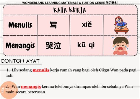 孩子对动词的运用还不熟悉？ Wonderland Home