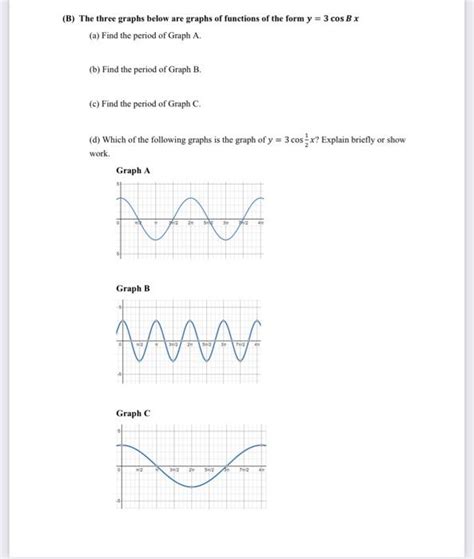 solved b the three graphs below are graphs of functions of