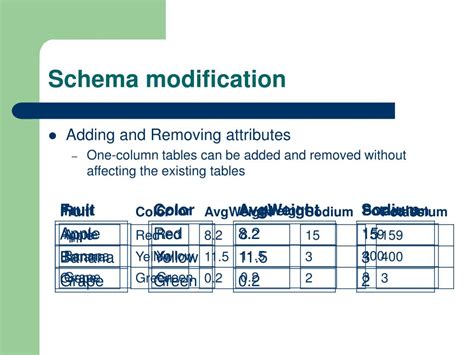 PPT Database Engines For Bioscience PowerPoint Presentation Free Download ID