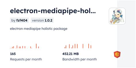 electron mediapipe holistic cdn by jsdelivr a cdn for npm and github