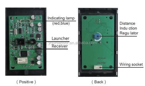 Wireless Infrared Hand Sensor Push Button Switch Push Button Wall Switch For Access Control