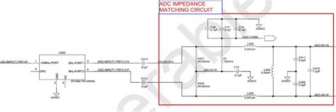 LMH Output Circuitry To Match ADC DV Amplifiers Forum Amplifiers TI E E Support