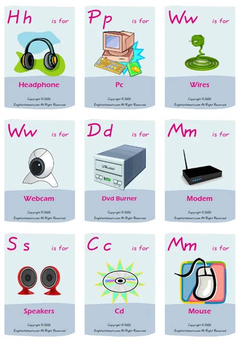 Computer Parts Printable English Esl Vocabulary Worksheets Engworksheets