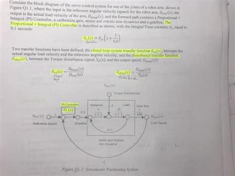 Solved Consider The Block Diagram Of The Servo Control Chegg