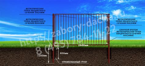 Забор из профильной трубы с установкой | Москва и Московская область