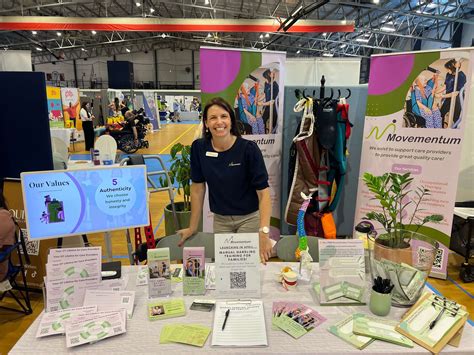 community connections wollongong ndis expo movementum