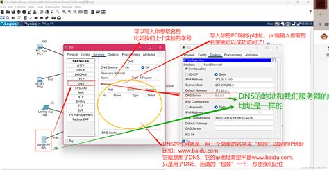 路由与交换技术，实验笔记 路由与交换技术作业csdn csdn博客