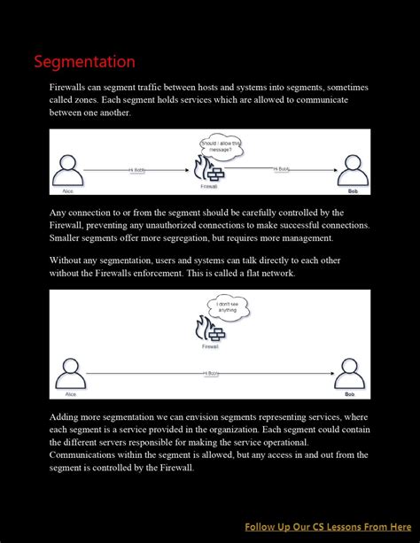 Cyber Security Firewalls Cs Lesson 5 Pdf Connect 4 Techs