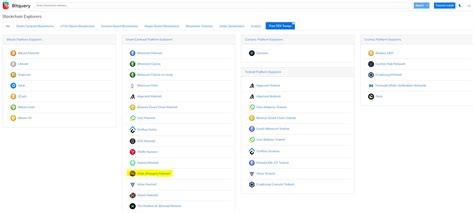 a beginner s guide to polygon part 2 altcoin projects altcoin buzz