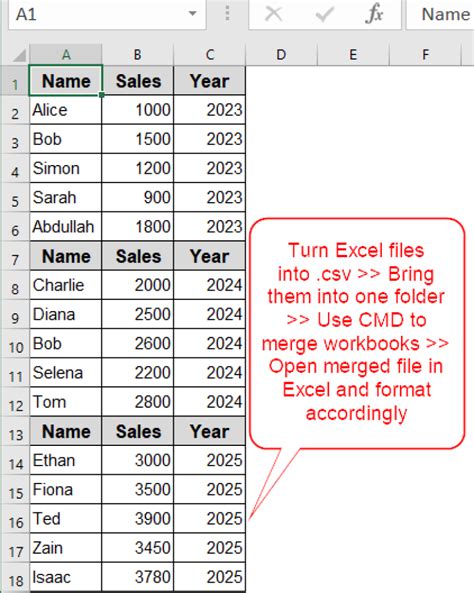 How To Merge Excel Files Into One Using Cmd With Simple Steps Excel Insider