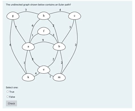 solved the undirected graph shown below contains an euler