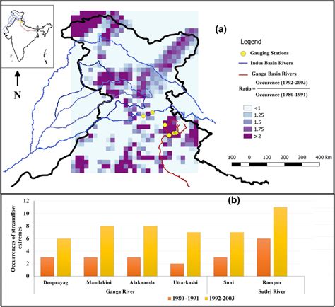 Ratio Of Occurrences Of A Extreme Rainfall And B Streamflow