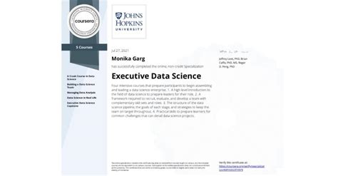 Monika Garg On Linkedin A Good Starter Course Giving Just The Right