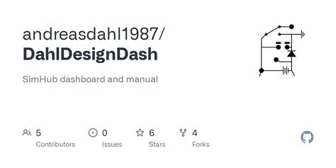 GitHub Andreasdahl DahlDesignDash SimHub Dashboard And Manual