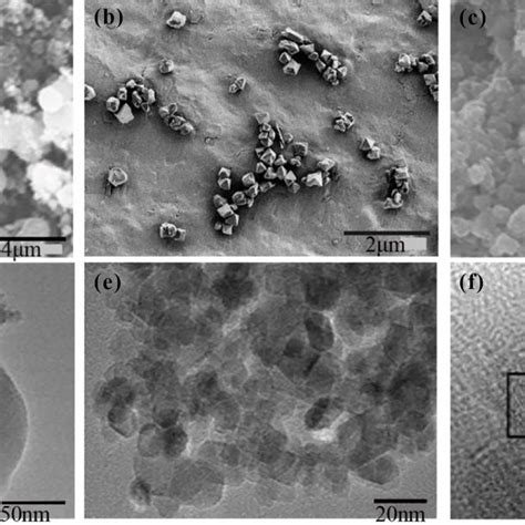 X Ray Diffraction Diagrams Of Mil 101 Tio2 Mil 101 Tm 8 And Tio2