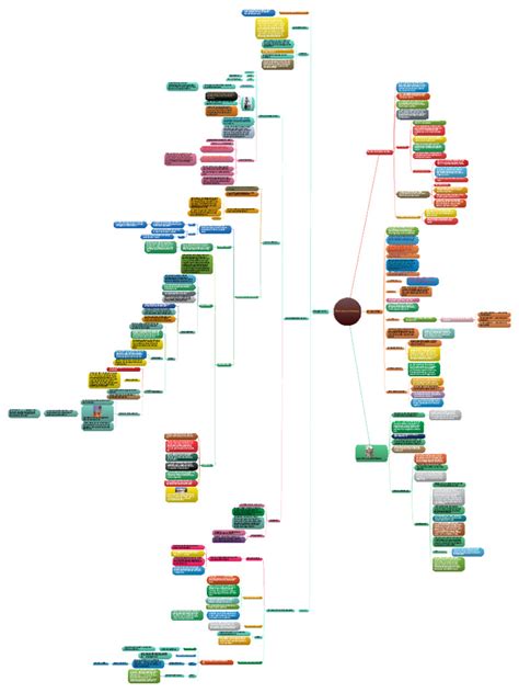 ncrt class 12 history 202403 152418 pdf