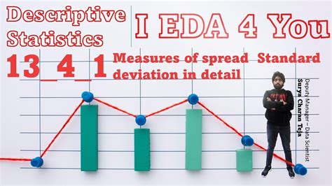 13 4 1 Measures Of Spread Standard Deviation In Detail Youtube