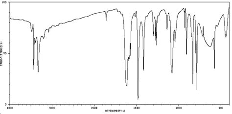 Solved Hi Please Help Me Identify What Aniline Compound This