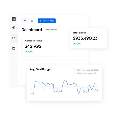 Embedded Analytics For Any Saas Platforms Use Case