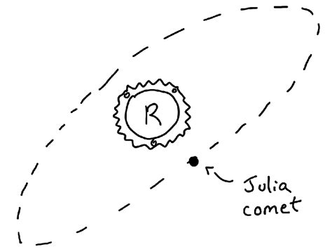 Learning Systems Programming With Rust