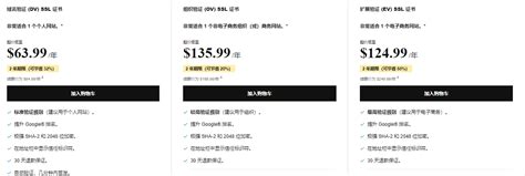 如何正确选择godaddy ssl证书？ godaddy中文指南