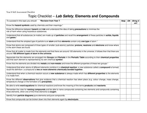 Osha Laboratory Safety Checklist At Nicholas Ramsey Blog