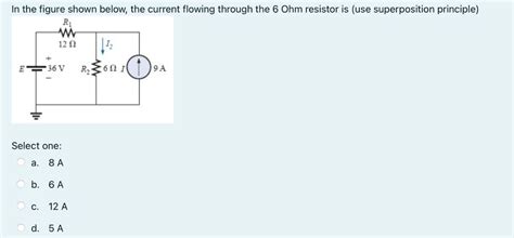 Answered In The Figure Shown Below The Current… Bartleby